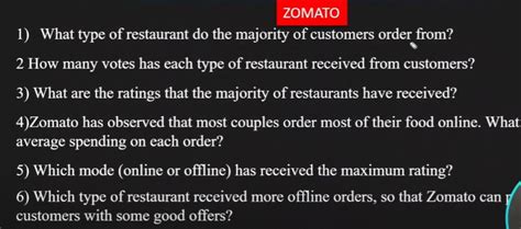 Kumar Samarth On Linkedin Dataanalysis Python Matplotlib Seaborn Heatmaps Zomato