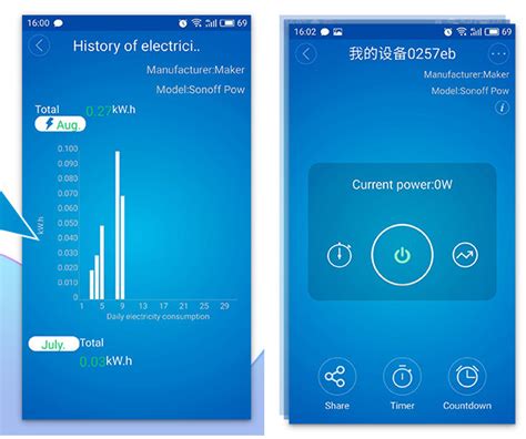 Sonoff Pow Is A 10 50 ESP8266 WiFi Relay Box That Also Measures Power Consumption CNX Software