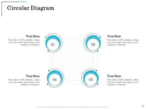 Revaluation Of Fixed Asset Powerpoint Presentation Slides Presentation Graphics Presentation
