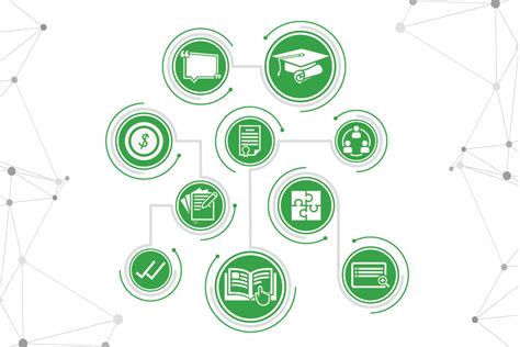 10 Helpful Hints To Completing The Incose Certification For Csep Certification Training