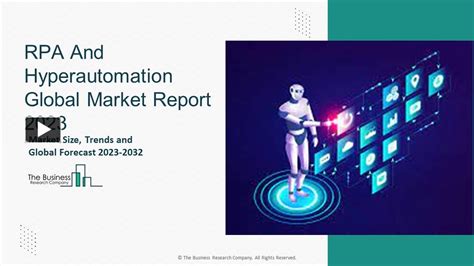 Ppt Global Rpa And Hyperautomation Market Overview Market Growth Analysis And Key Drivers