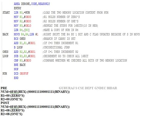 Gururaj Surampalli Part A Assembly Codes