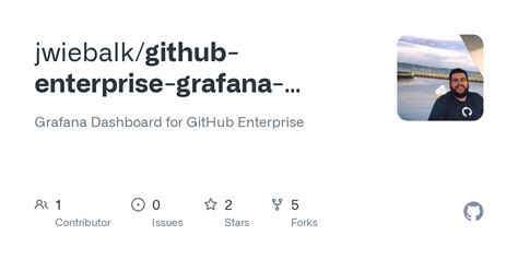 GitHub Jwiebalk Github Enterprise Grafana Dashboard Grafana Dashboard For GitHub Enterprise
