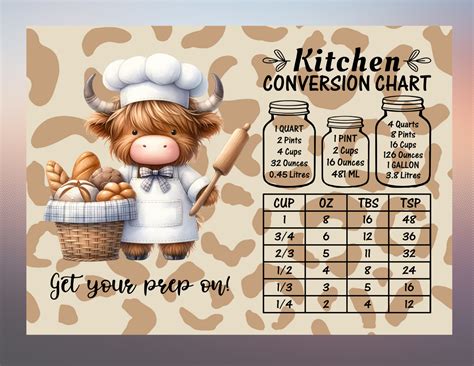 Kitchen Conversion Chart Cutting Board Marys Creative Concepts Llc