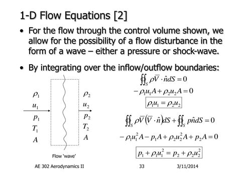 ppt one dimensional flow powerpoint presentation id 258783
