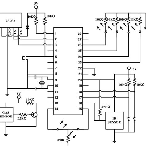 Atmega8 Test Circuit Fig 8 Pin Layout Download Scientific Diagram