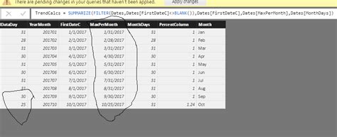 Solved Percent Column Calculation Not Working As Expected Microsoft Fabric Community