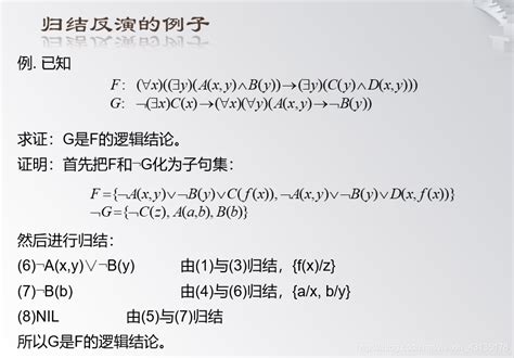 归结反演介绍 Csdn博客