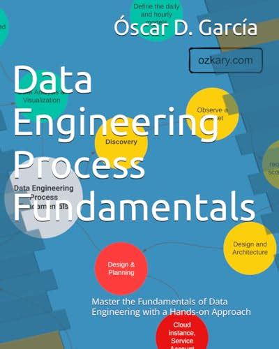 Data Engineering Process Fundamentals Data Analysis And Visualization Exercise ~ Ozkary