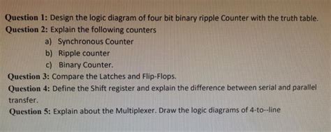 solved question 1 design the logic diagram of four bit