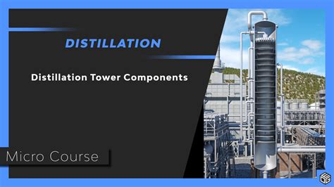Oeg Basic Process Operator Training Distillation