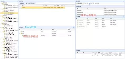 Java接口文档模板前后端分离必备的接口规范,十分接地气! Csdn博客 Java接口文档模板前后端分离必备的接口规范,十分接地气! Csdn博客