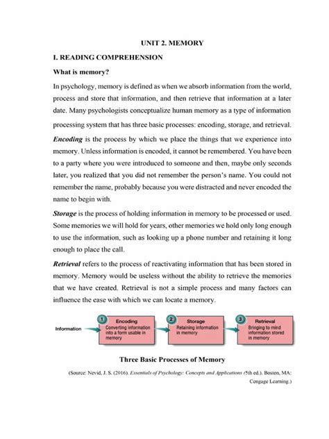 Unit 2 Memory Pdf
