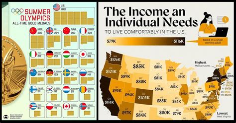 Funny Infographics 2024 Funny Infographics 2024