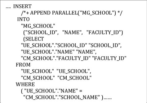 An Example Merging Code Download Scientific Diagram