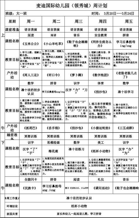 周计划 大一班3 24 word文档在线阅读与下载 免费文档