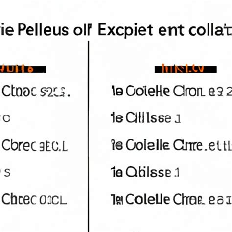 How To Split Cell In Excel Into Two Cells Design Talk