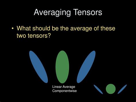 ppt diffusion tensor processing and visualization powerpoint
