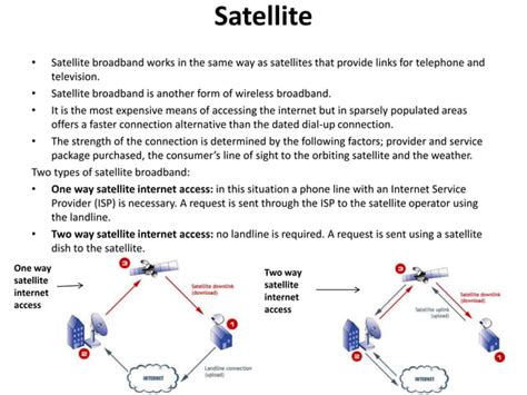 Broadband Presentation PPTX