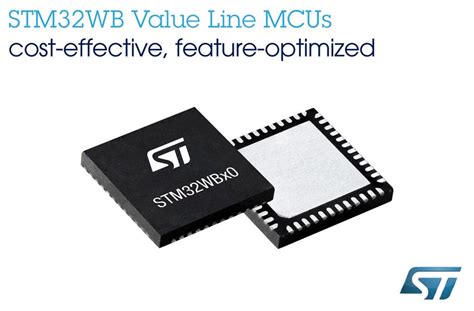 Microcontrollers Mcu