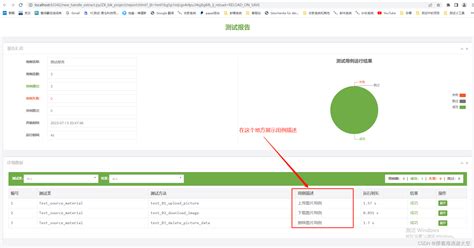 Python之unittest框架的使用（包含：测试套件，第三方测试报告）unittest教程 Csdn博客