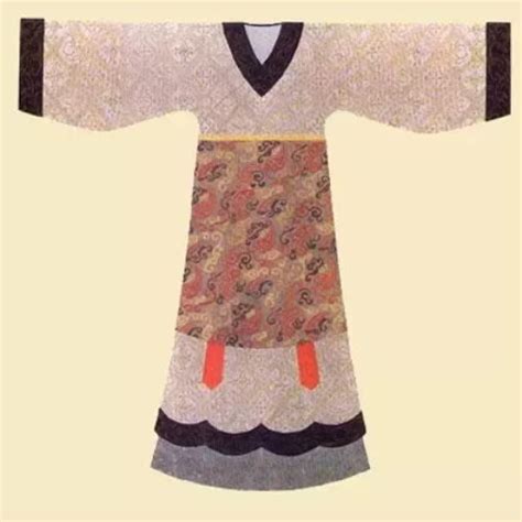 Shang Dynasty Clothing A Reflection Of Ancient Chinese Dynasties Gys