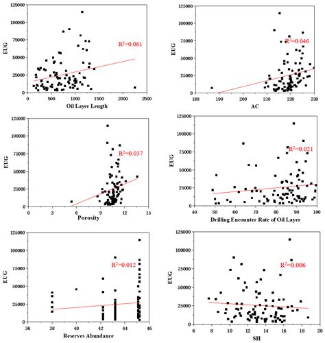 explainable machine learning based method for fracturing prediction of