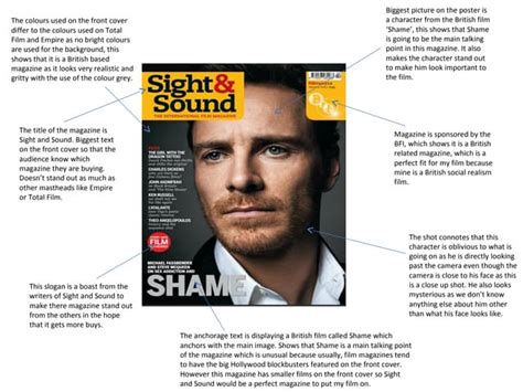 Magazine Cover Analysis Pptx