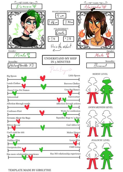 Aleheather On Tumblr