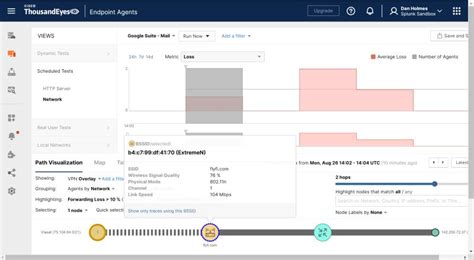 Daniel Holmes On Linkedin Digitalexperience Observability Devops Npmd Apm Dem Aiops