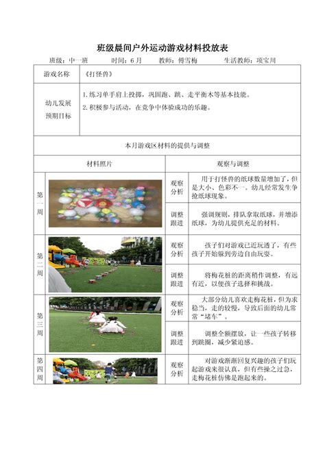 晨间活动观察记录 6月文档之家