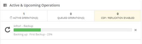 Install Altaro VM Backup V Gansercom