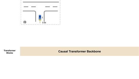 Shiduo Zhang Homepage