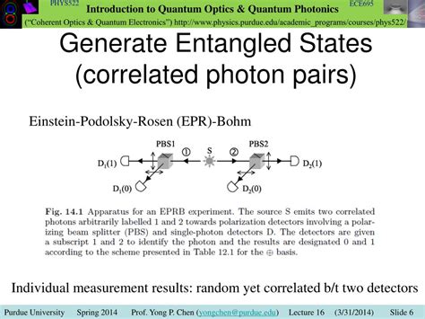 Ppt Lecture 18 Photon Entanglement And Teleportation Powerpoint Presentation Id4696392