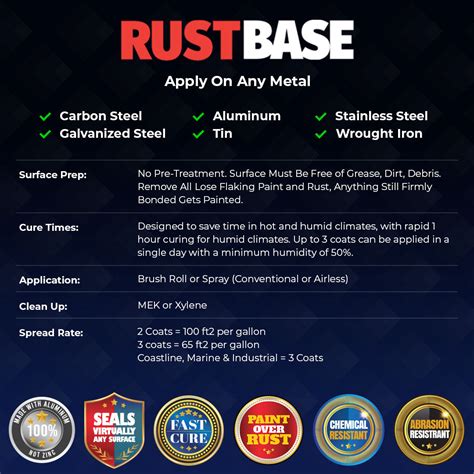 Rust Base Paint On Rust Rust Inhibitor Treatment And Repair Coatable