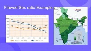 Population Structure PPT
