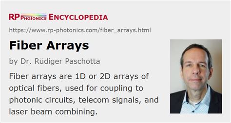 Fiber Arrays 1d 2d Packaging Fiber Ends Cleaving Splicing Lens Array Mems Applications
