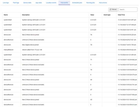 Reliability Issues With Hubitat Elevation C 8 Hub 🛎️ Get Help Hubitat