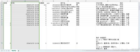 基于b站视频评论的文本分析，采用包括文本聚类分析、lda主题分析、网络语义分析 视频平台评论治理模型 csdn博客