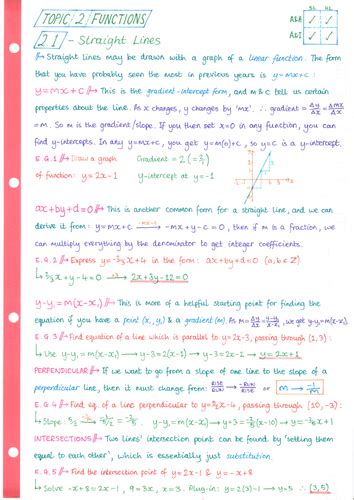 Ib Maths Ai Hl Topic 2 Functions Notes Teaching Resources
