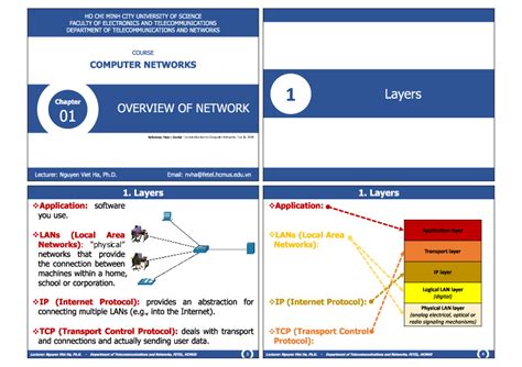 Pdf Mạng Máy Tính Cơ Bản Đh Khoa Học Tự Nhiên Hcm Chapter1