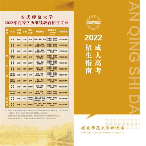 安庆师范大学2022年高等学历继续教育招生简章 安庆师范大学继续教育学院