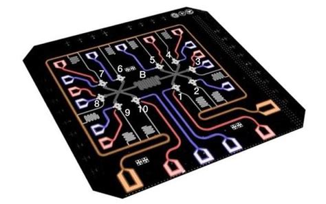 10 Qubit Entanglement Superconducting Circuit Sets A New Record Science Technology Sott Net