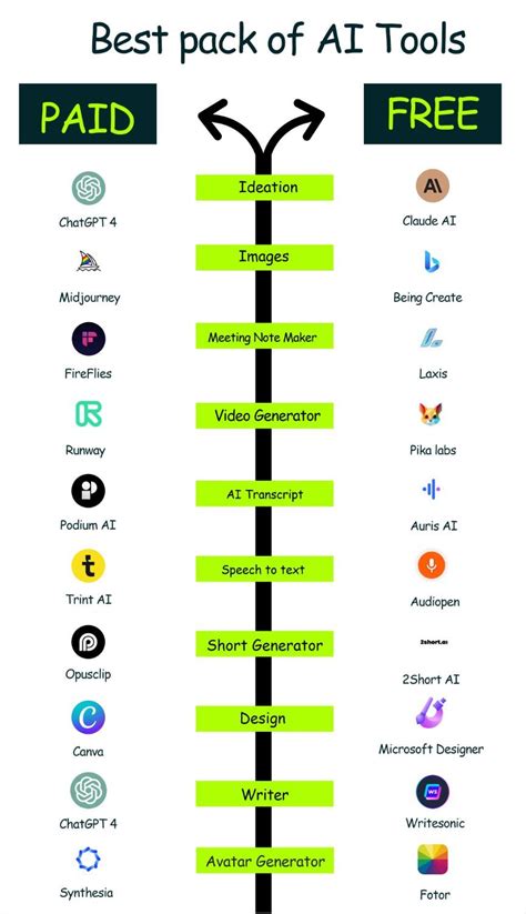 muhammad zeeshan posted on linkedin