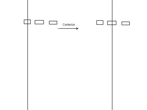 Javascript Centering Multiple Items Stack Overflow