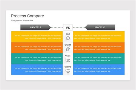 Process Comparison Powerpoint Template Nulivo Market Process Comparison Powerpoint Template Nulivo Market