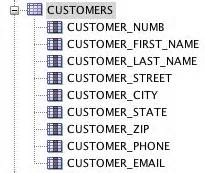 Oracle SQL Group By Error Not A GROUP BY Expression Stack Overflow
