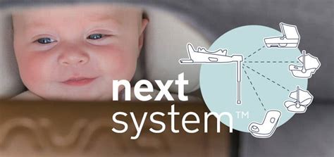 Nuna Triv Next Lightweight Pushchair