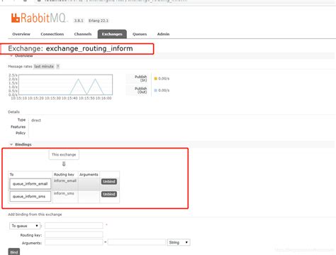 Rabbitmq详解之你要的rabbitmq这里都有rabbtimq Releatedid Csdn博客