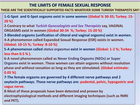 The Limits Of Female Sexual Response PPTX
